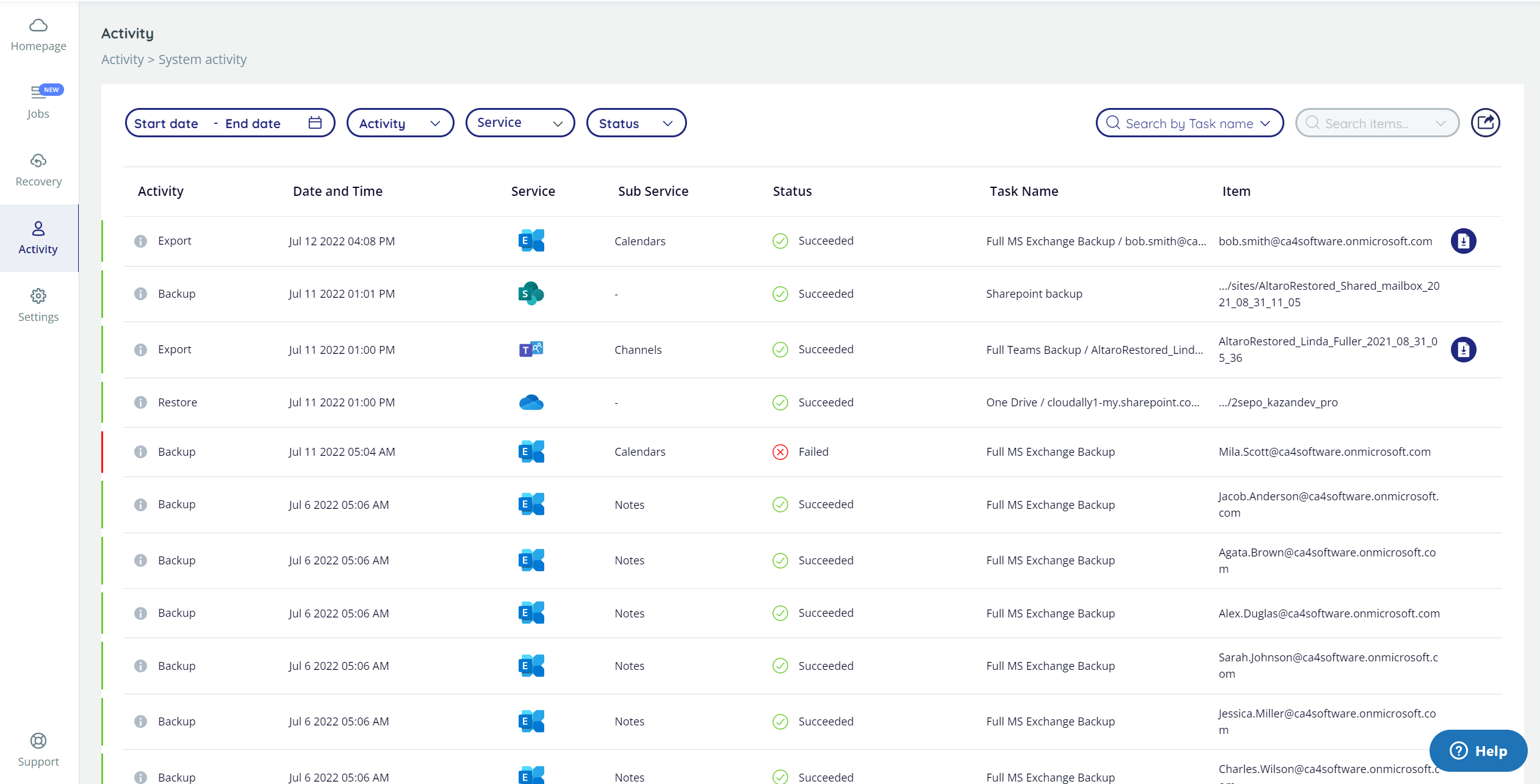 Google Workspace User Guide – CLOUDALLY