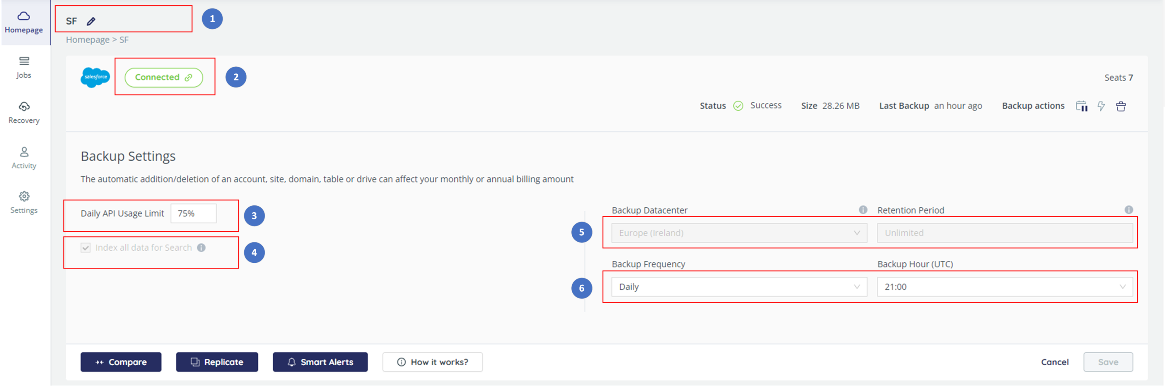 Salesforce User Guide – CLOUDALLY
