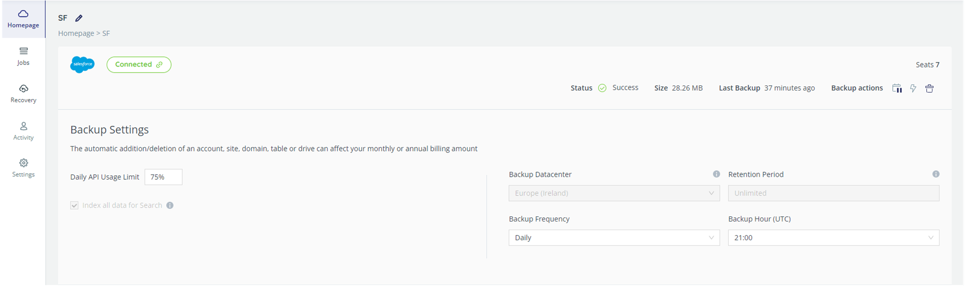Salesforce User Guide – CLOUDALLY